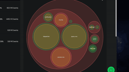 Edge Delta | Streamline Your Detection, Alerting, and Troubleshooting Experience with Edge Delta